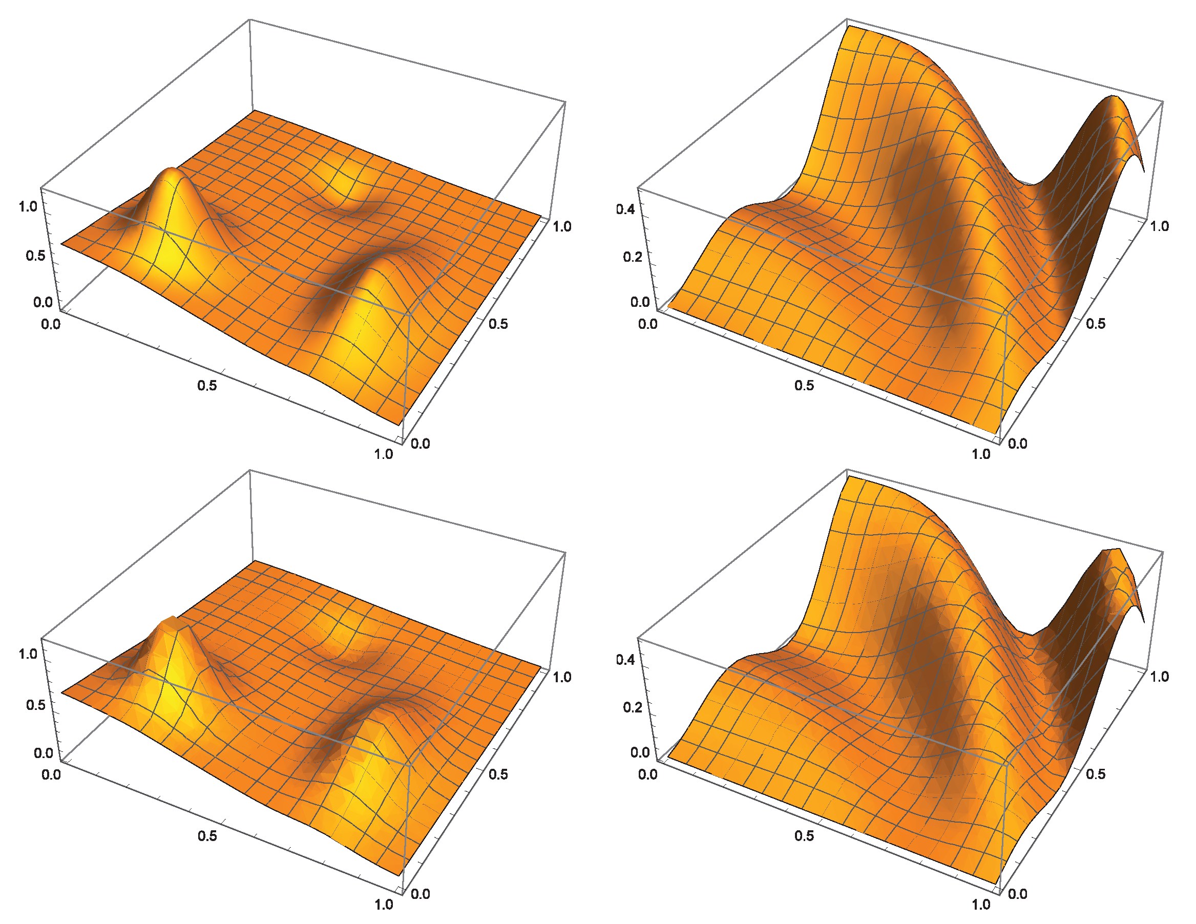 Mathematics | Free Full-Text | C1-Cubic Quasi-Interpolation Splines over a CT Refinement of a ...