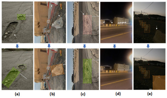 VPP: Visual Pollution Prediction Framework Based on a Deep Active ...
