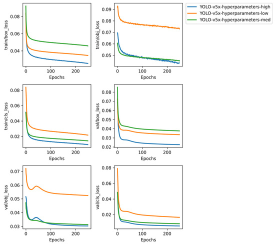 VPP: Visual Pollution Prediction Framework Based on a Deep Active Learning Approach Using Public ...