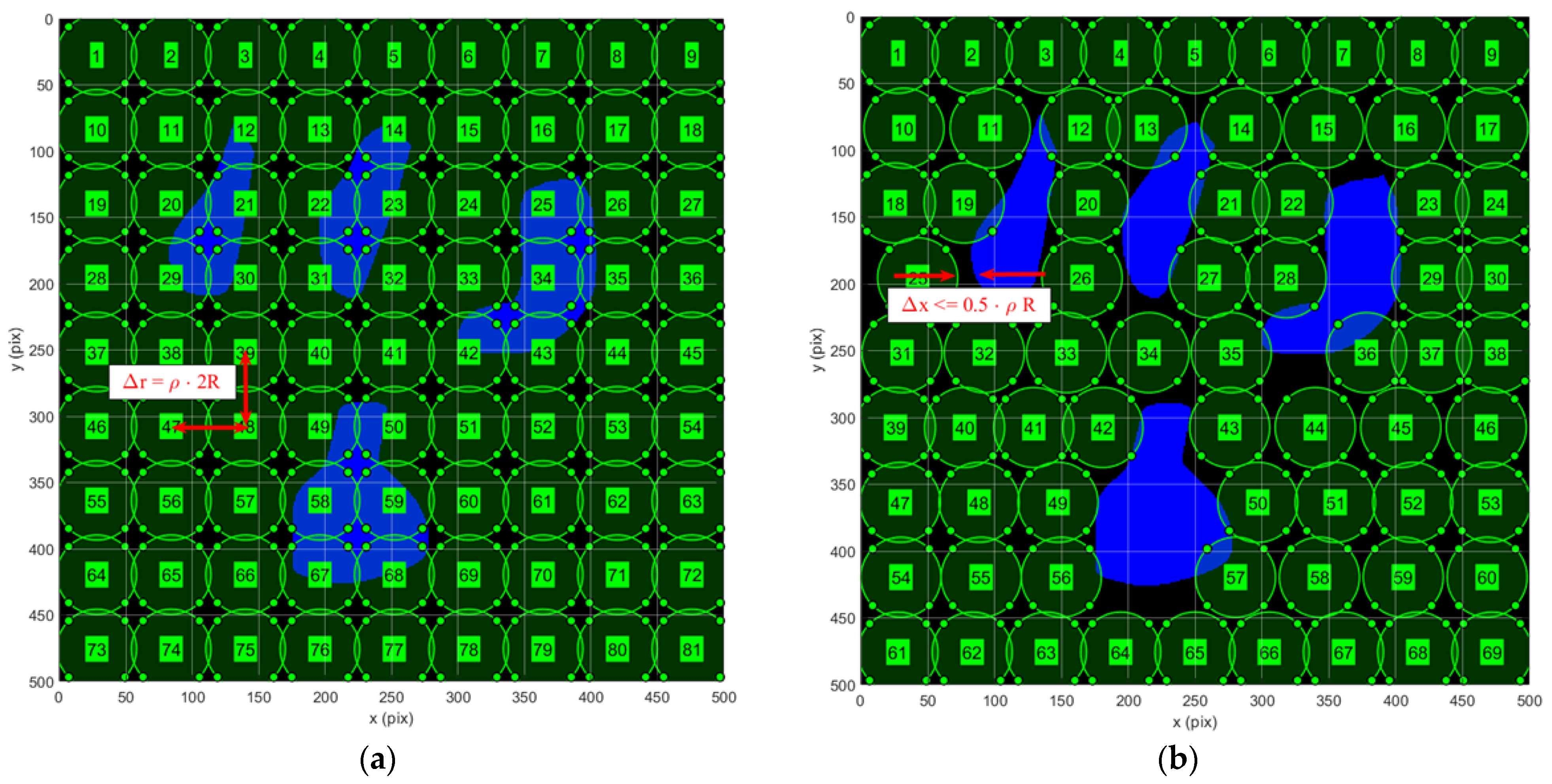 Graph-Clustering Method for Construction of the Optimal Movement ...