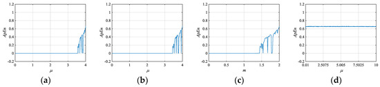 Image Encryption Scheme Based on Newly Designed Chaotic Map and Parallel DNA Coding