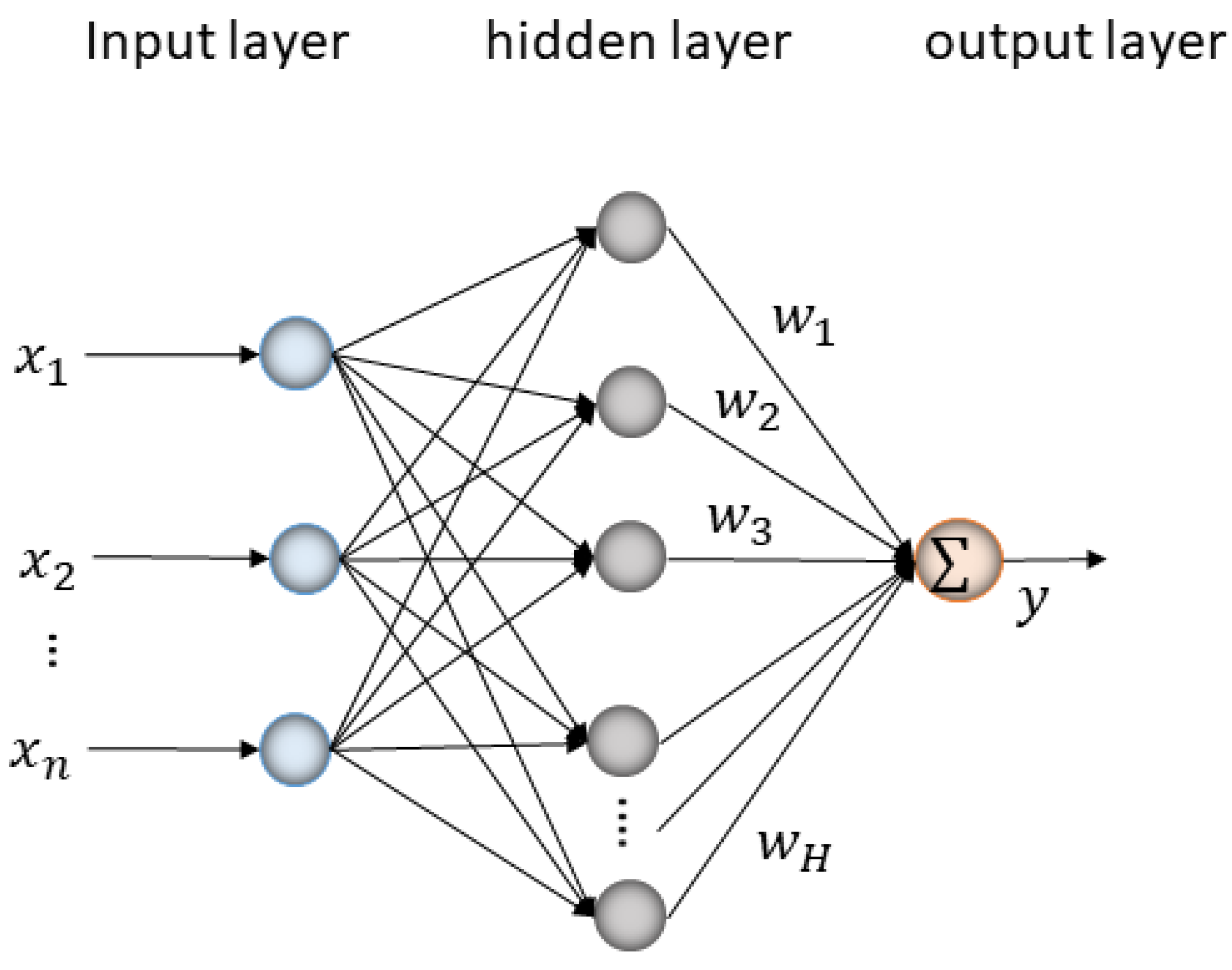 Adaptive Hyperparameter Fine-Tuning for Boosting the Robustness and Quality of the Particle ...
