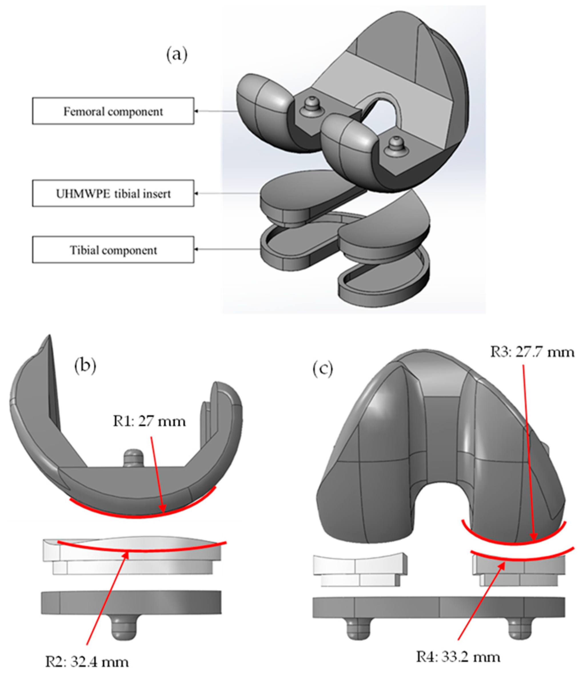 Design Optimisation of Bi-Cruciate Retaining Total Knee Arthroplasty ...