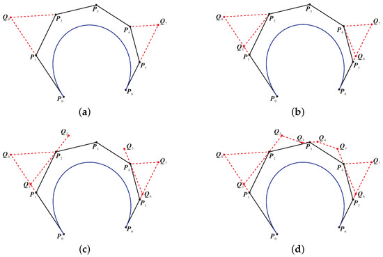 On Control Polygons of Planar Sextic Pythagorean Hodograph Curves