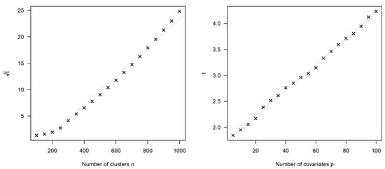 Variable Selection and Allocation in Joint Models via Gradient Boosting Techniques