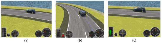 A Comprehensive Method to Evaluate Ride Comfort of Autonomous Vehicles ...