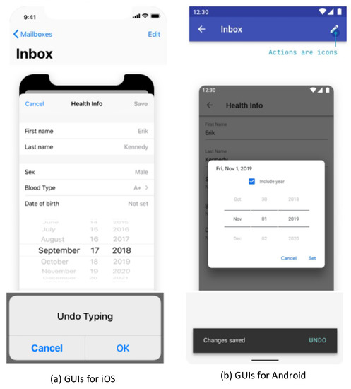 Semantic Similarity-Based Mobile Application Isomorphic Graphical User ...