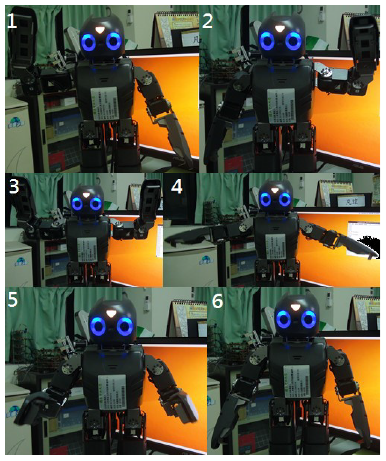 Mathematics | Free Full-Text | Behavior Cloning and Replay of Humanoid Robot via a Depth Camera