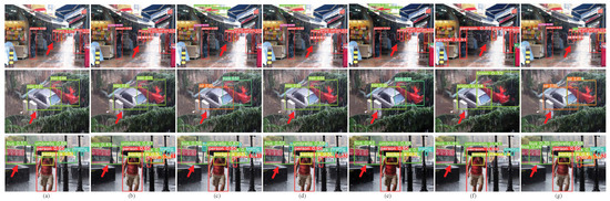 Progressive Hybrid-Modulated Network for Single Image Deraining