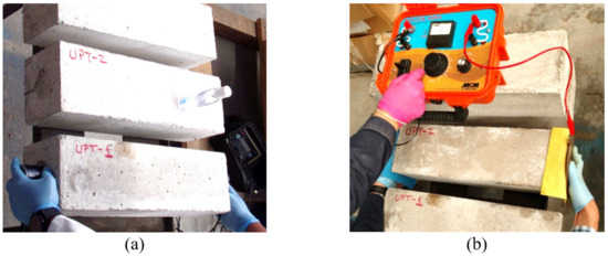 Mathematics | Free Full-Text | Analysis of Acoustic Emission Signals ...