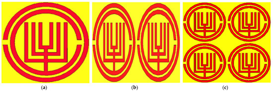 Flexible Metamaterial-Based Frequency Selective Surface with Square and ...