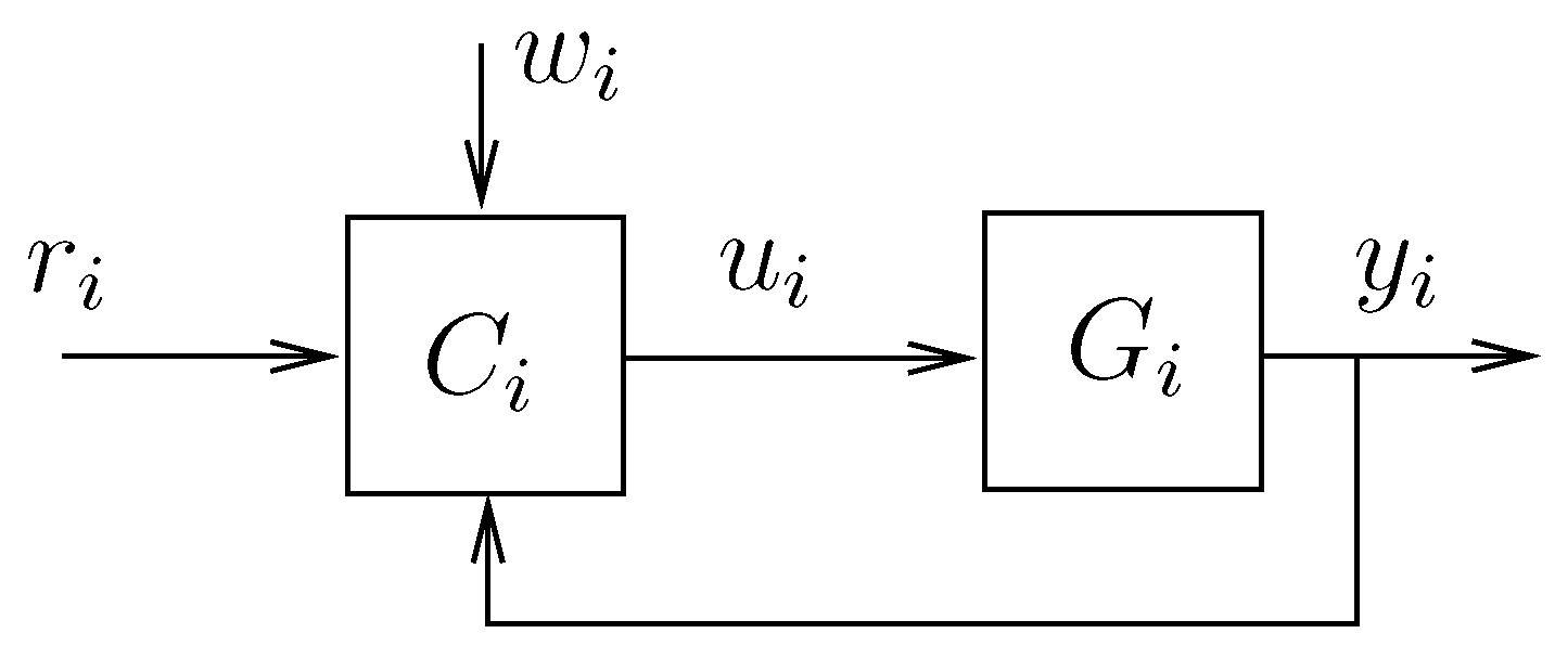 Mathematics | Free Full-Text | A Cooperative Control Algorithm for Line ...
