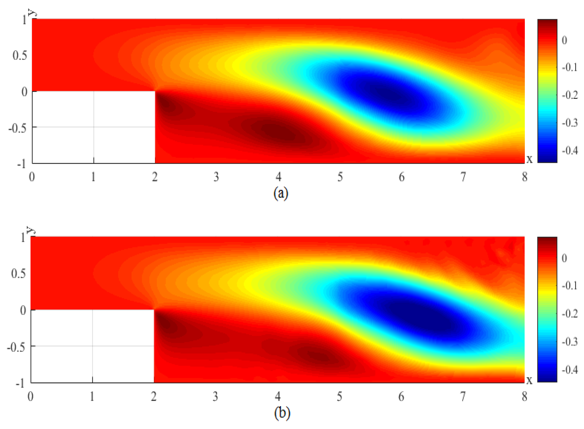 The Mixed Finite Element Reduced-Dimension Technique with Unchanged ...