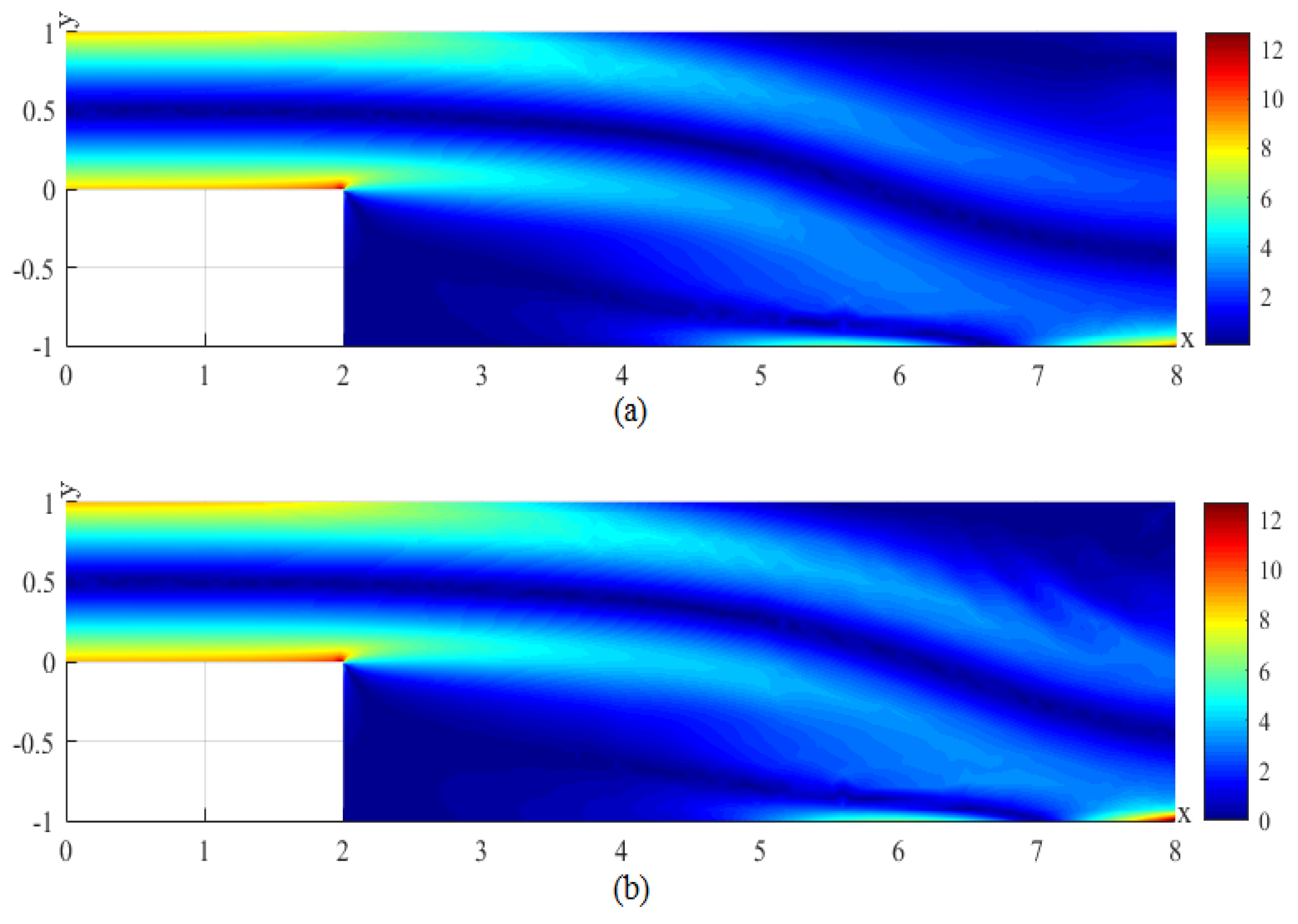 The Mixed Finite Element Reduced-Dimension Technique with Unchanged ...