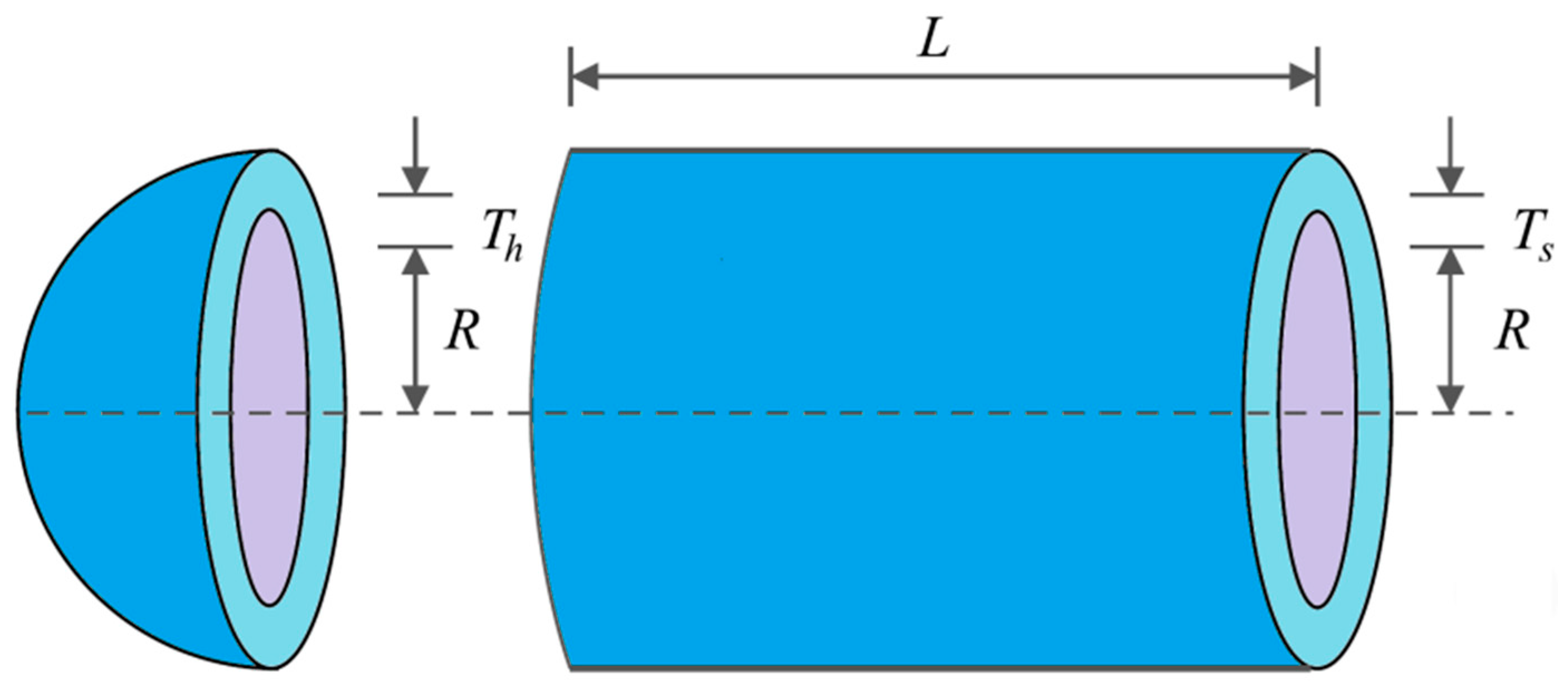 EJS: Multi-Strategy Enhanced Jellyfish Search Algorithm for Engineering ...