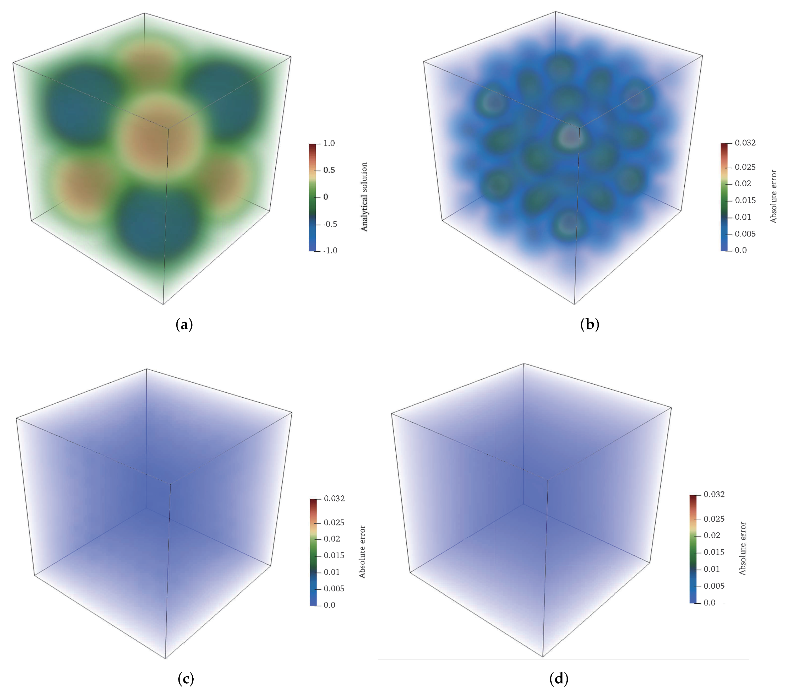 IG-LSPIA: Least Squares Progressive Iterative Approximation for Isogeometric Collocation Method