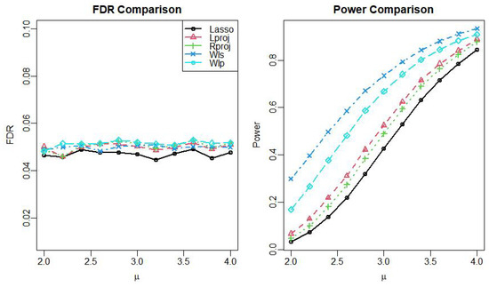 Bias-Corrected Inference of High-Dimensional Generalized Linear Models