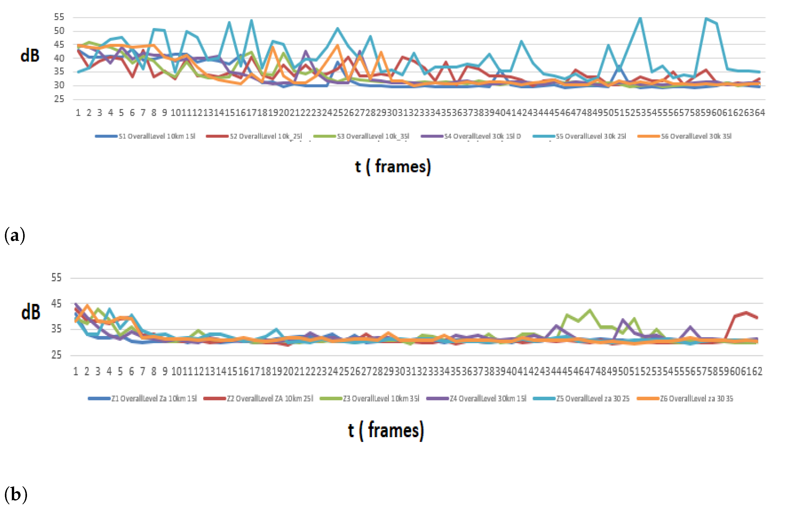 Analytical and Numerical Model of Sloshing in a Rectangular Tank ...