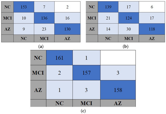 Mathematics | Free Full-Text | A Meta-Heuristic Multi-Objective Optimization Method for ...