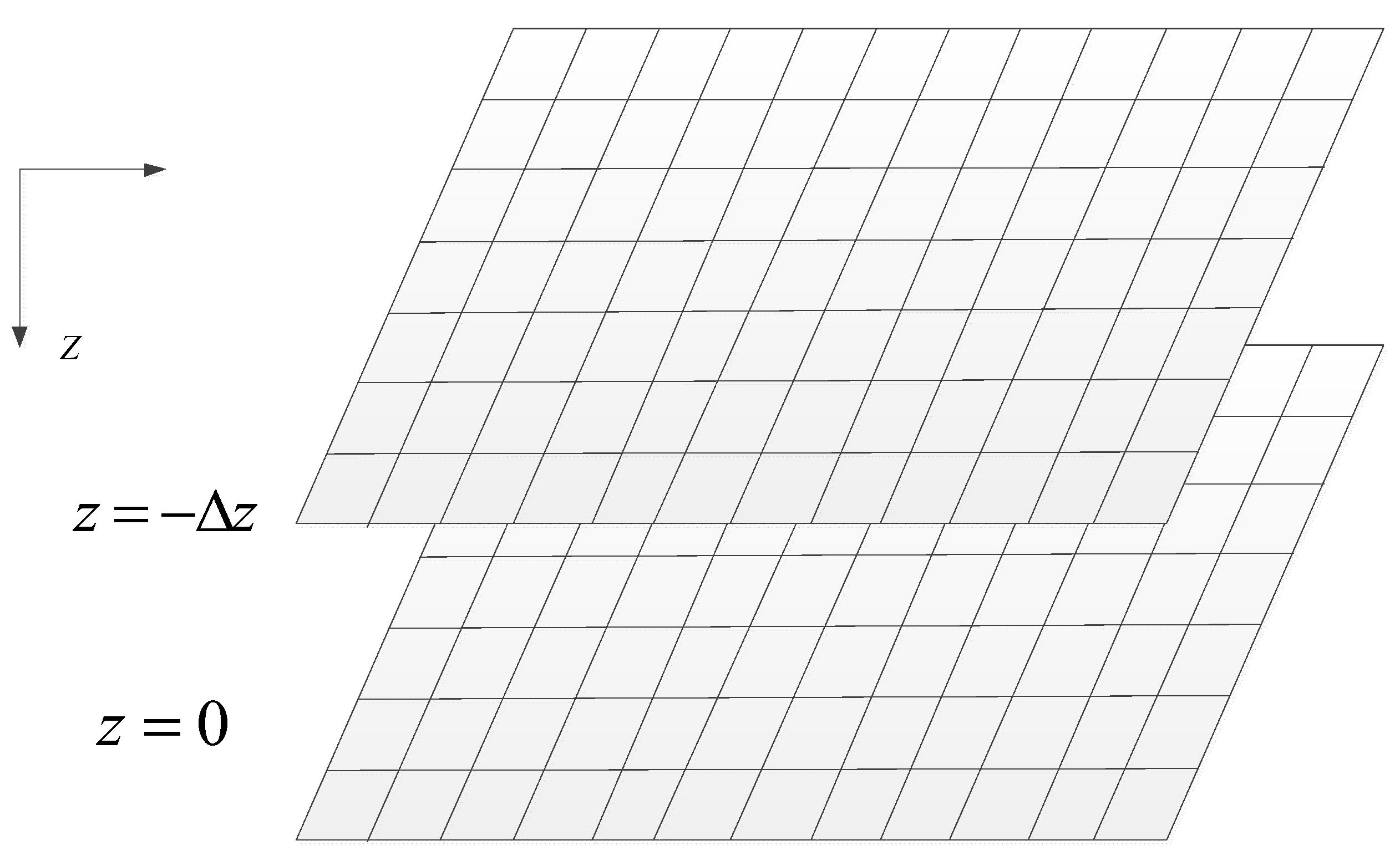 A Fast Forward and Inversion Strategy for Three-Dimensional Gravity Field