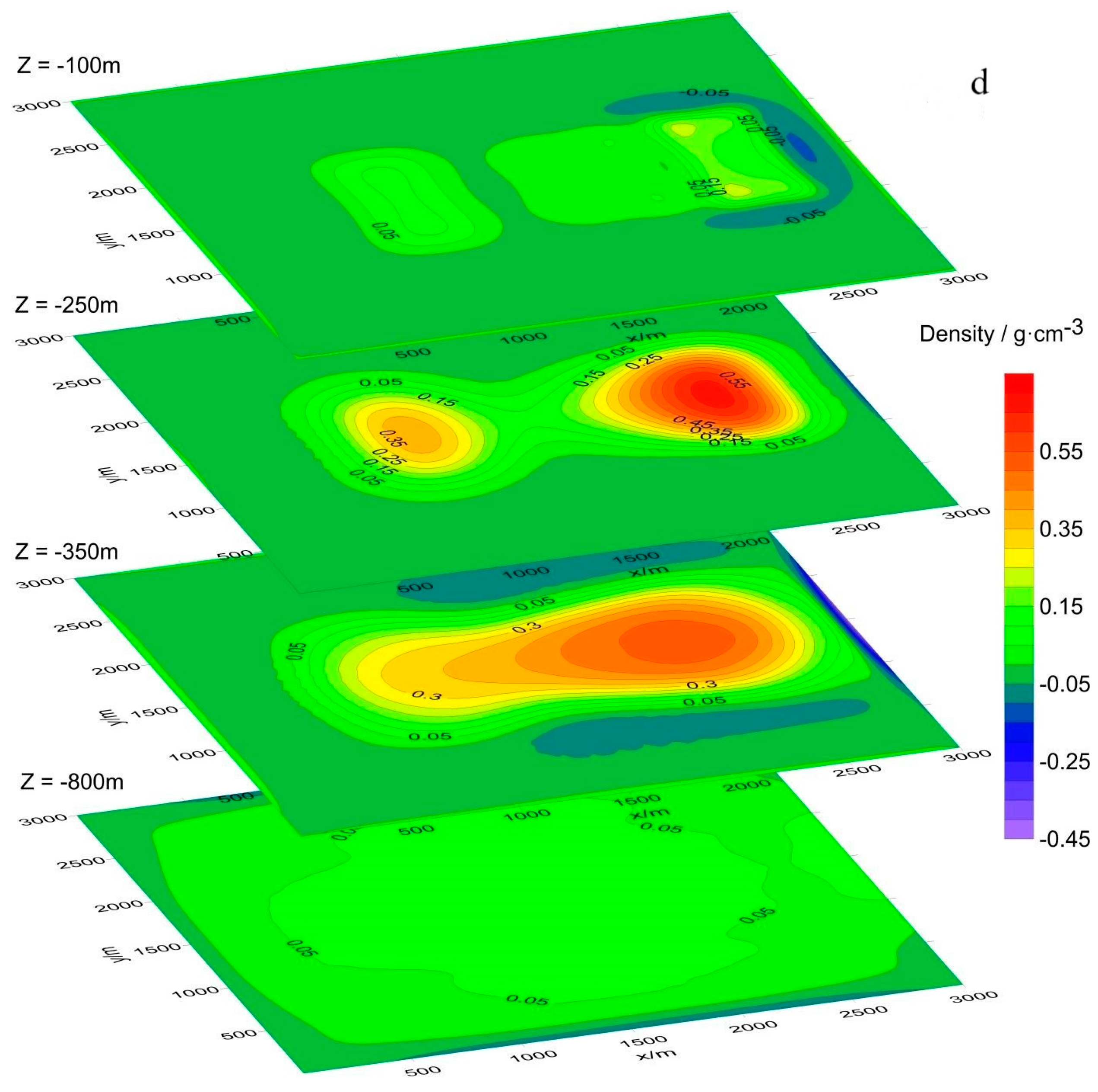 A Fast Forward and Inversion Strategy for Three-Dimensional Gravity Field