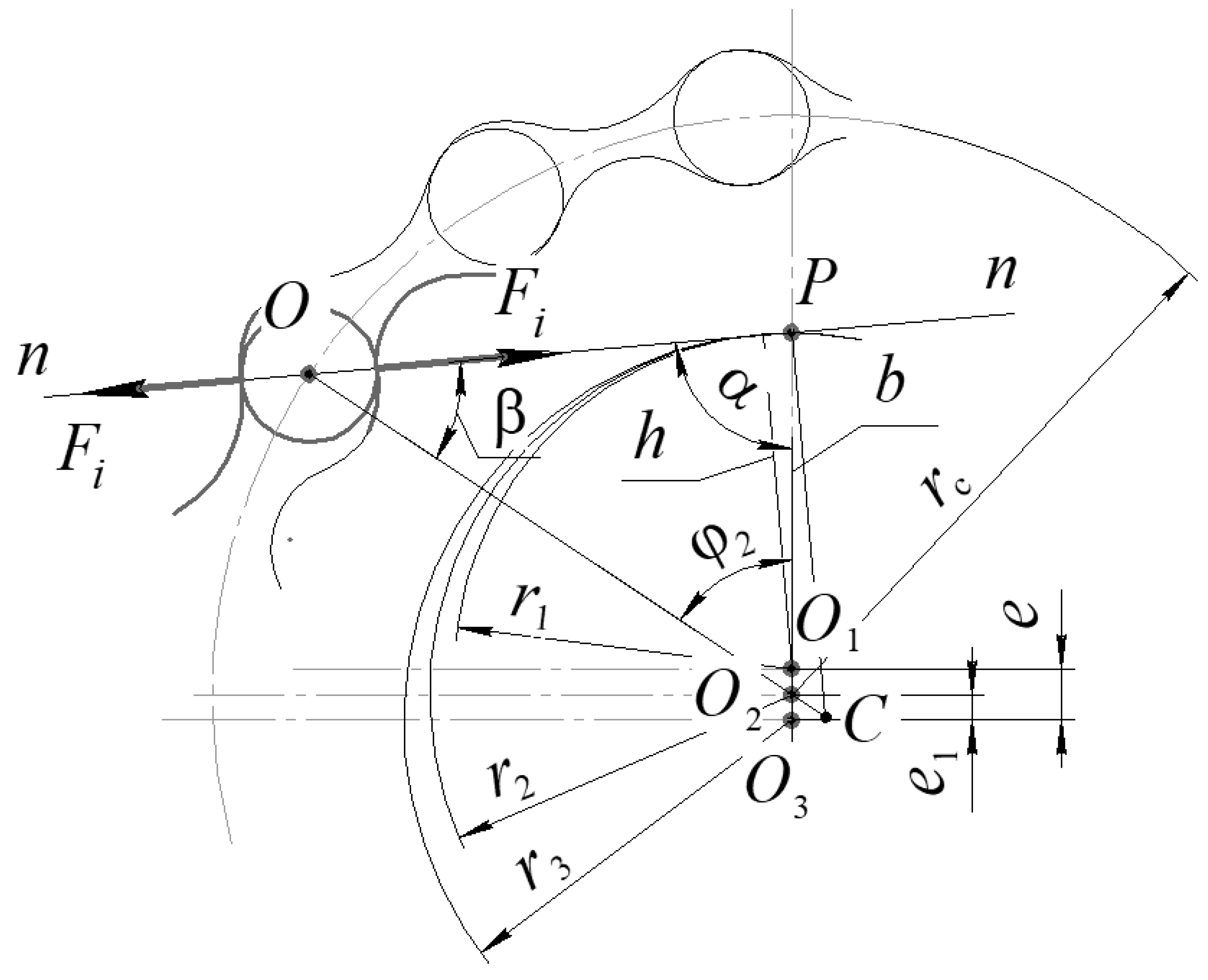 Development of an Algorithm for Computing the Force and Stress Parameters of a Cycloid Reducer