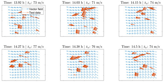 Polynomial Chaos Expansion-Based Enhanced Gaussian Process Regression for Wind Velocity Field ...