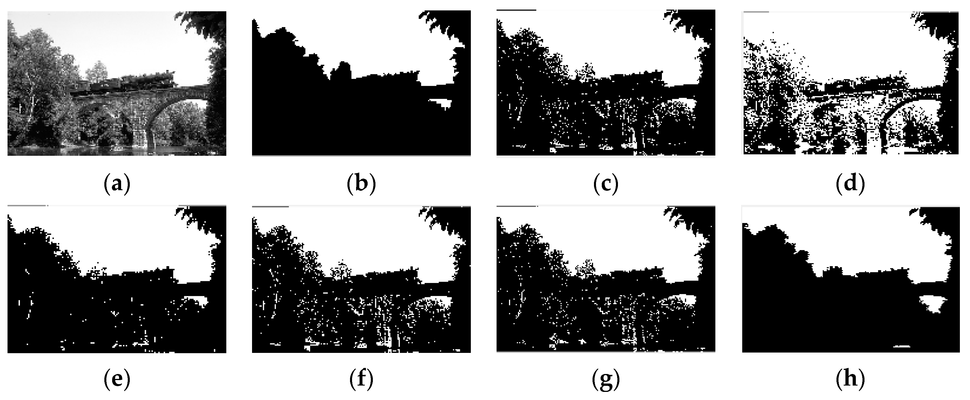 Fast Single-Parameter Energy Function Thresholding for Image Segmentation Based on Region ...