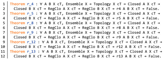 Formal Verification of a Topological Spatial Relations Model for Geographic Information Systems ...