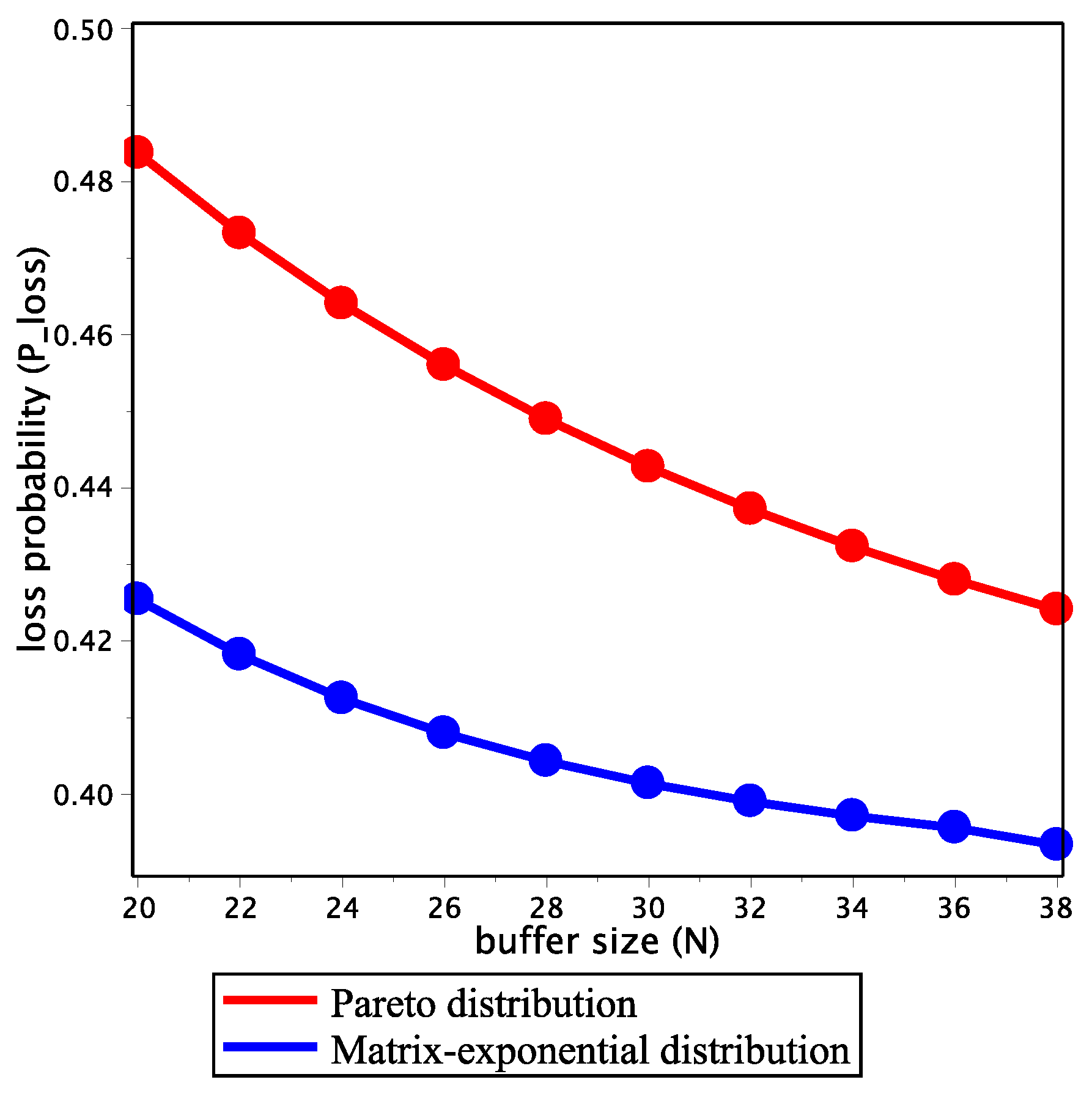 Mathematics | Free Full-Text | A Novel Computational Procedure for the ...