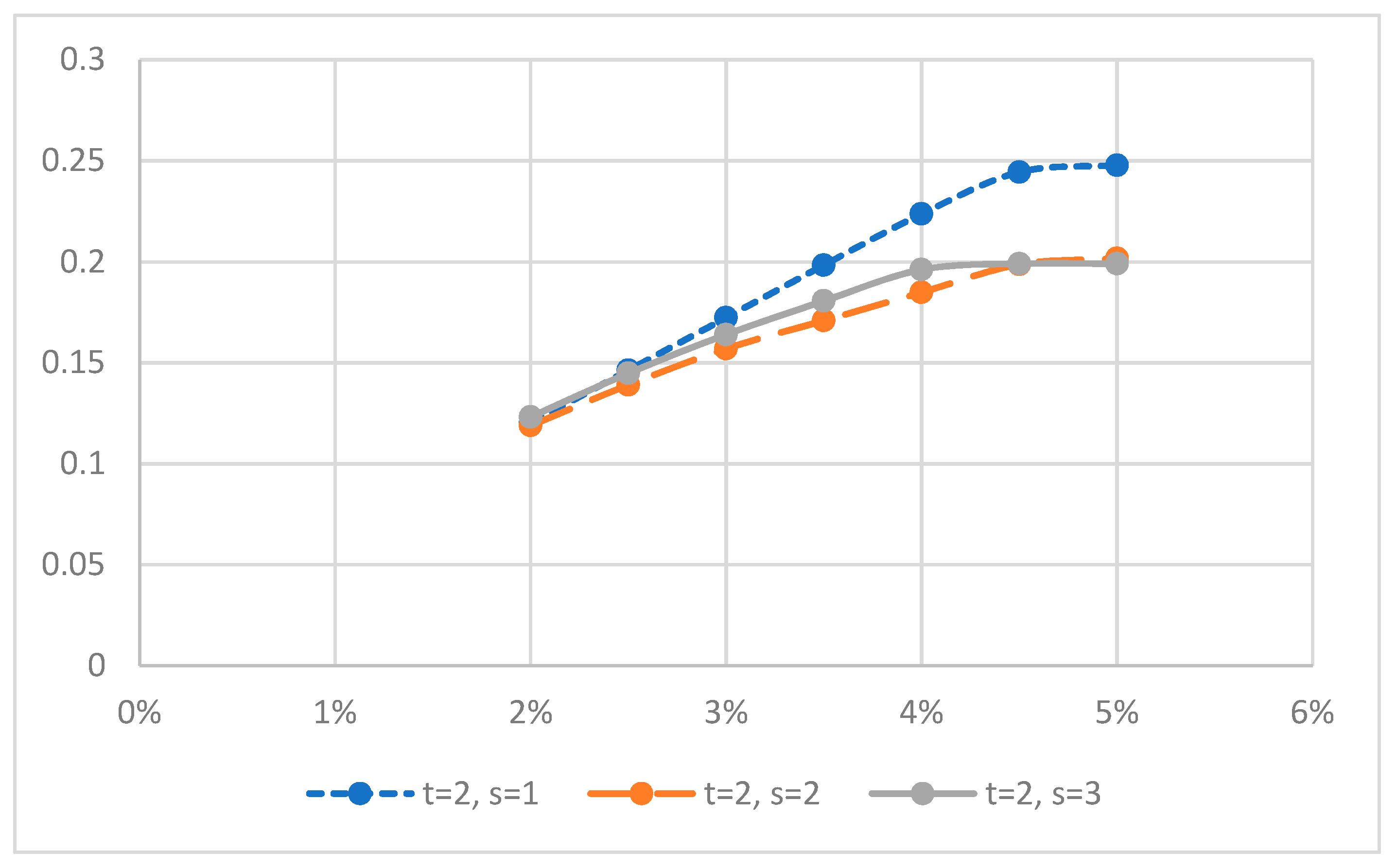 Mathematics | Free Full-Text | Fuzzy Portfolio Selection in the Risk ...
