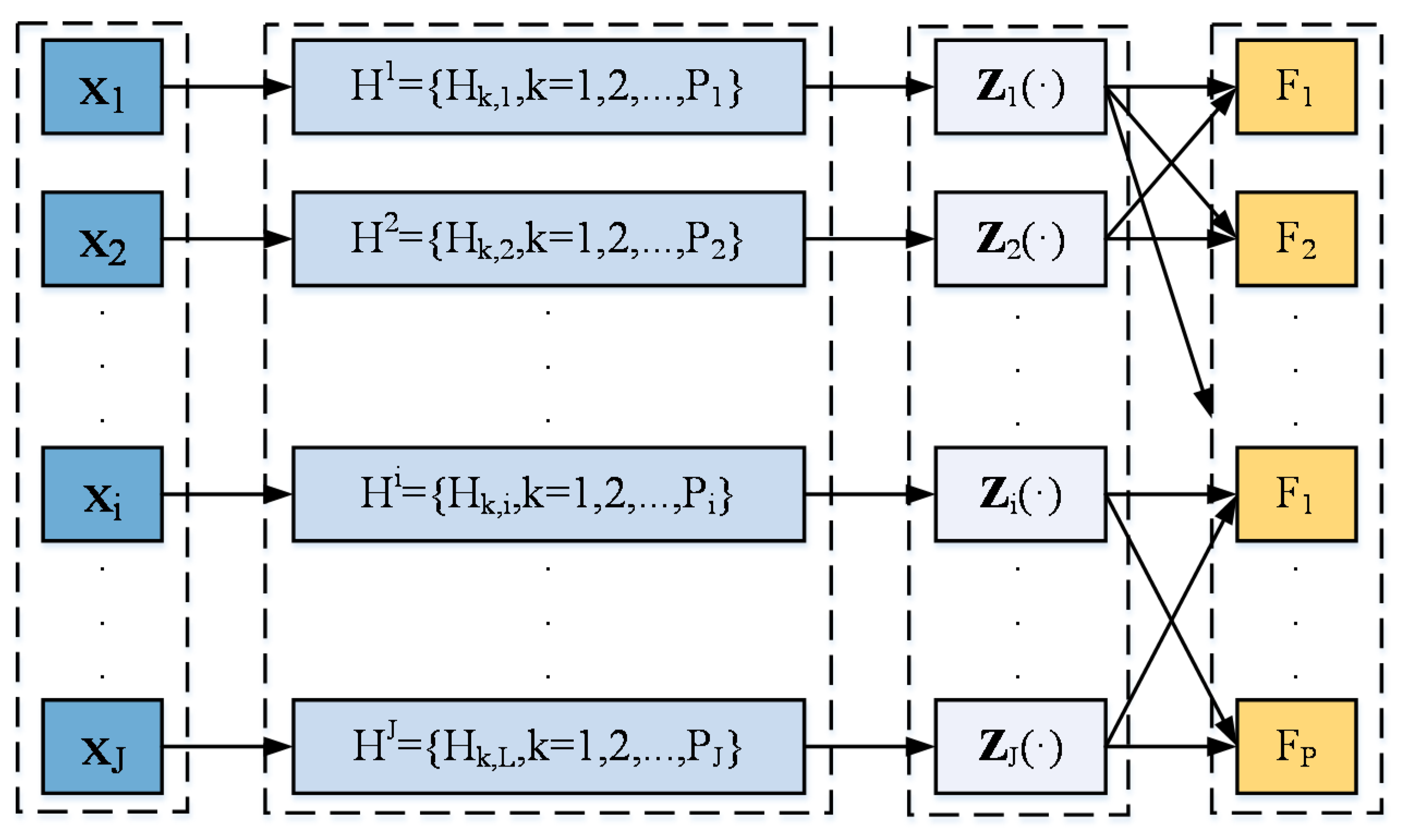Mathematics | Free Full-Text | Learning Emotion Assessment Method Based ...