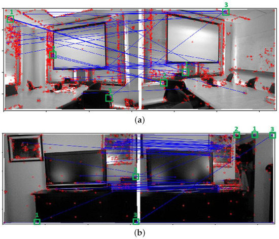 Local Property of Depth Information in 3D Images and Its Application in ...