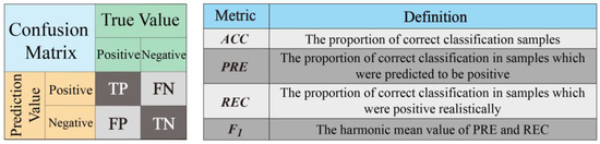 Mathematics | Free Full-Text | Rock Thin Section Image Identification Based on Convolutional ...