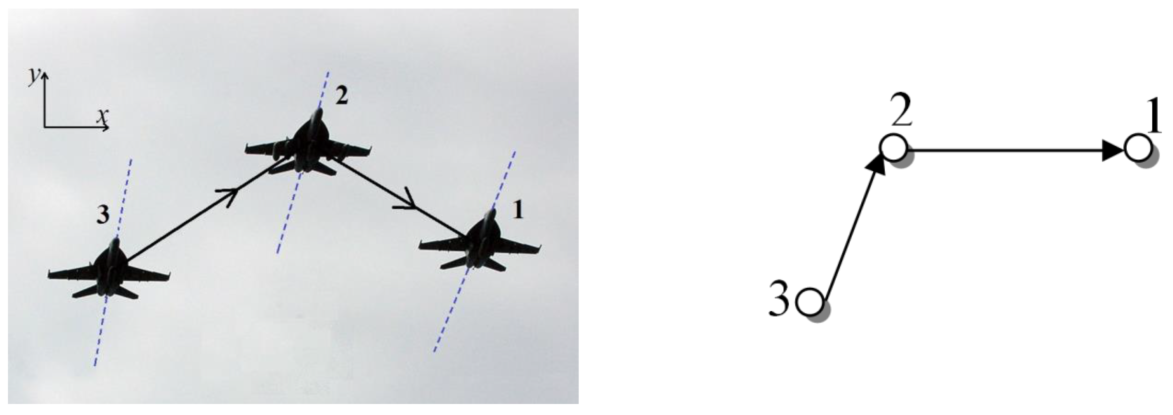 Mathematics | Free Full-Text | Delay-Dependent Stability Region for the ...