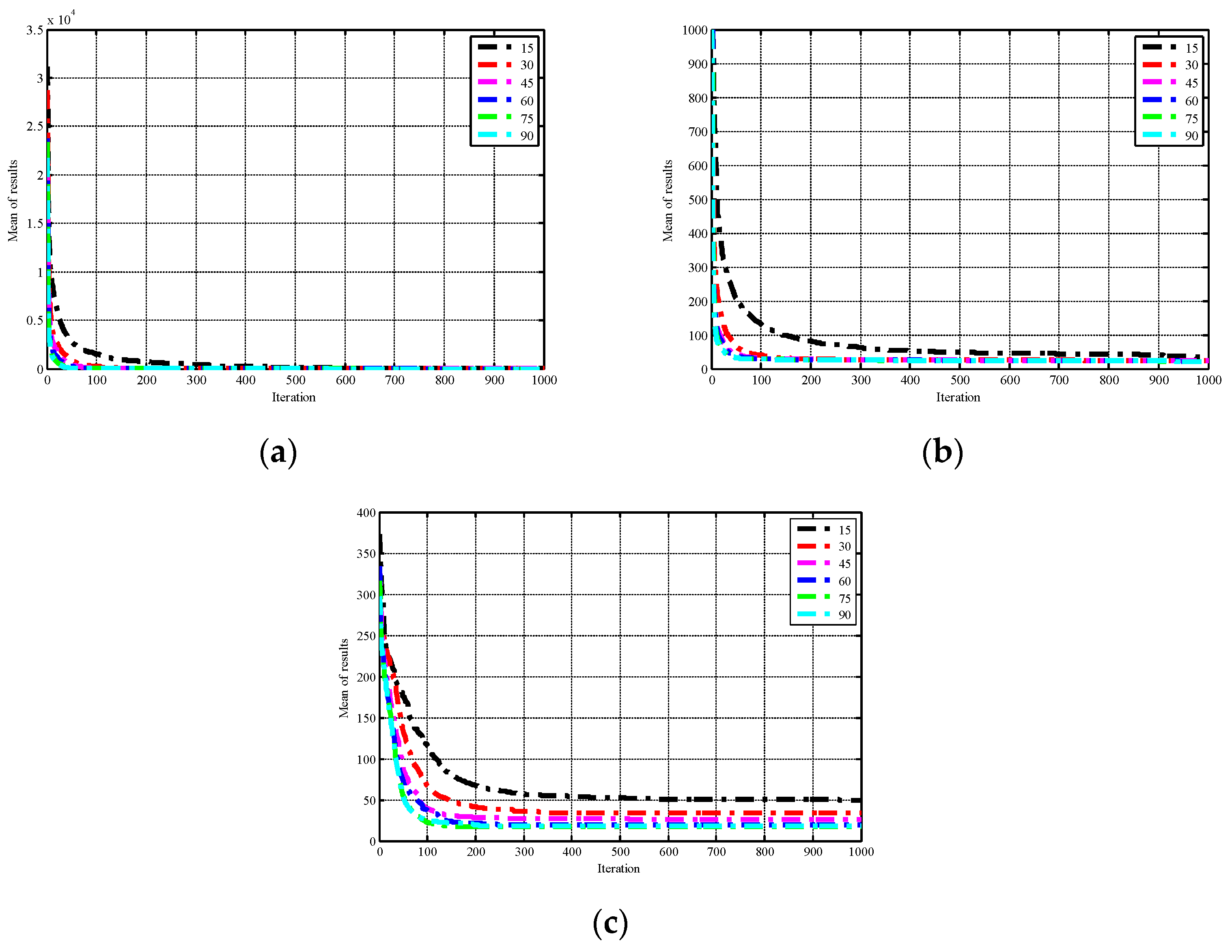 Mountaineering Team-Based Optimization: A Novel Human-Based Metaheuristic Algorithm