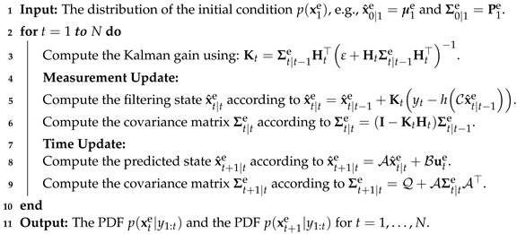 Mathematics Free Full Text On Filtering And Smoothing Algorithms For Linear State Space