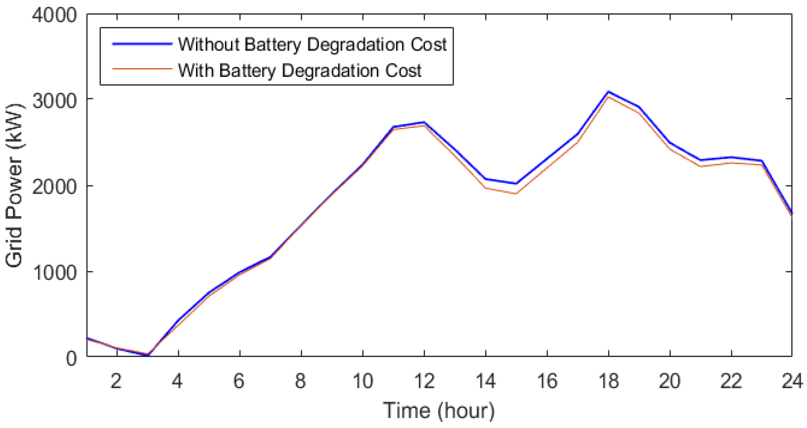 Mathematics | Free Full-Text | Improved Golden Jackal Optimization for ...