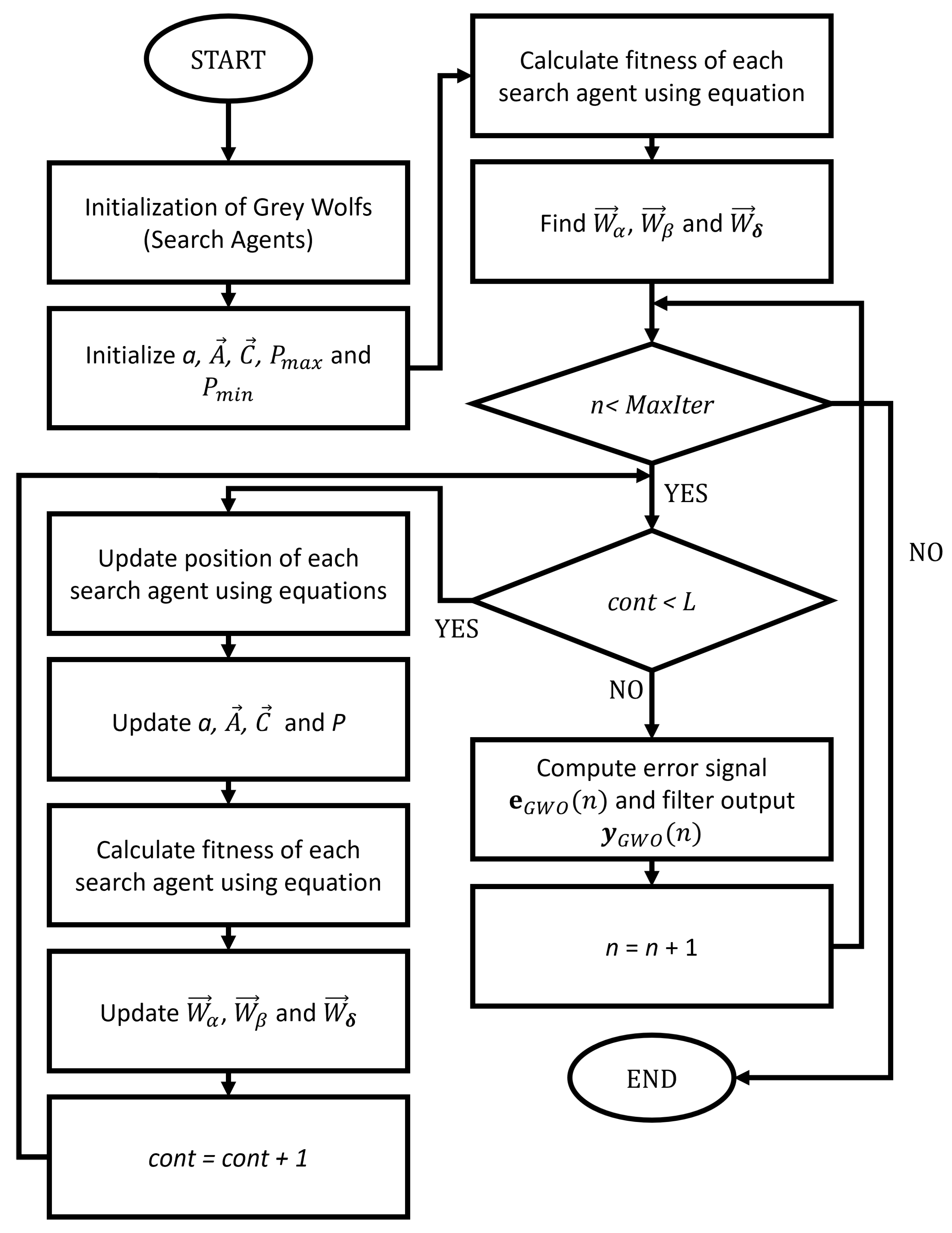 A Compact and High-Performance Acoustic Echo Canceller Neural Processor ...