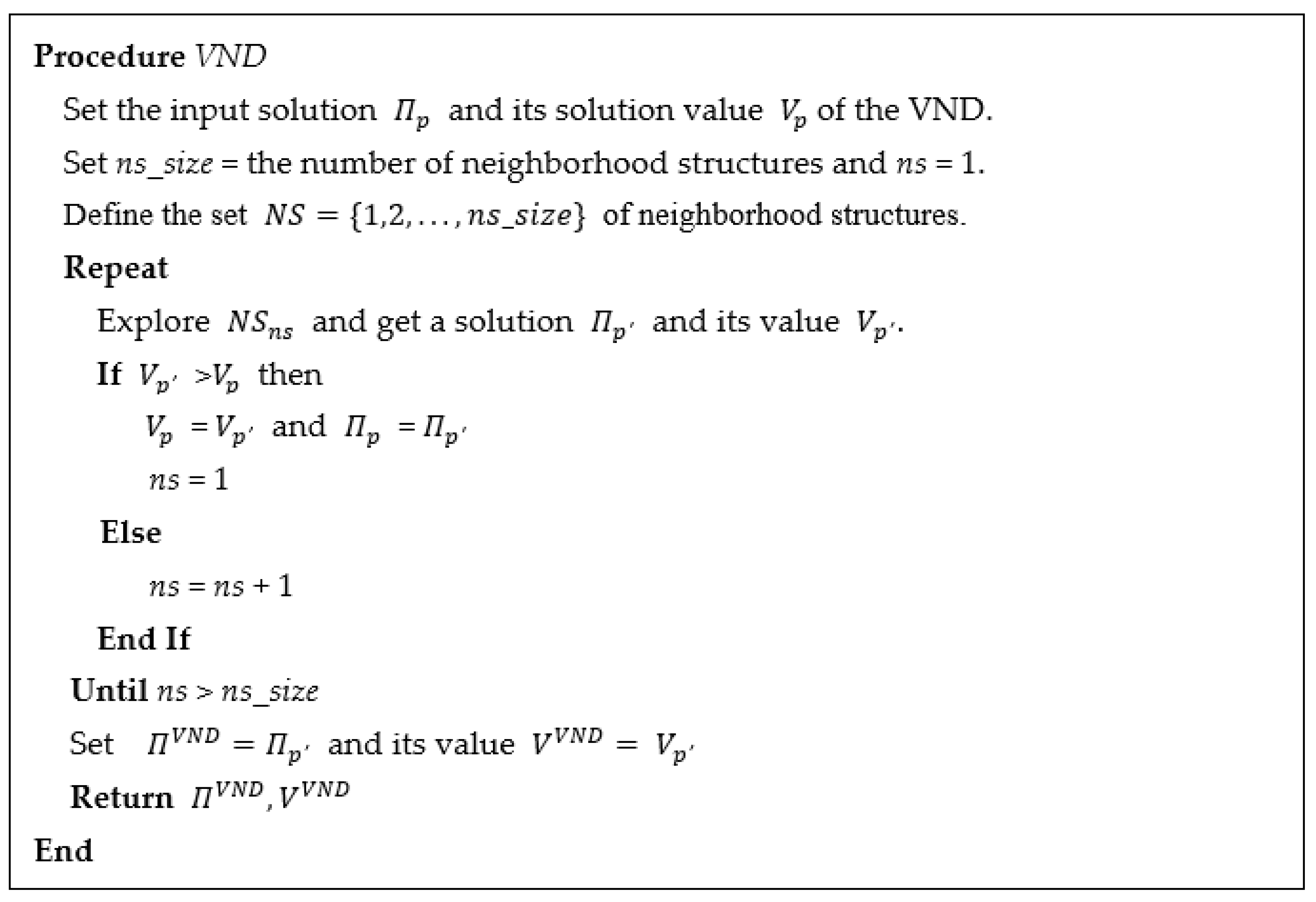 An Iterated Population-Based Metaheuristic for Order Acceptance and Scheduling in Unrelated ...
