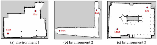 Autonomous Navigation System of Indoor Mobile Robots Using 2D Lidar