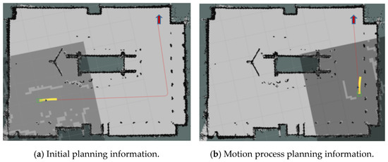 Autonomous Navigation System of Indoor Mobile Robots Using 2D Lidar