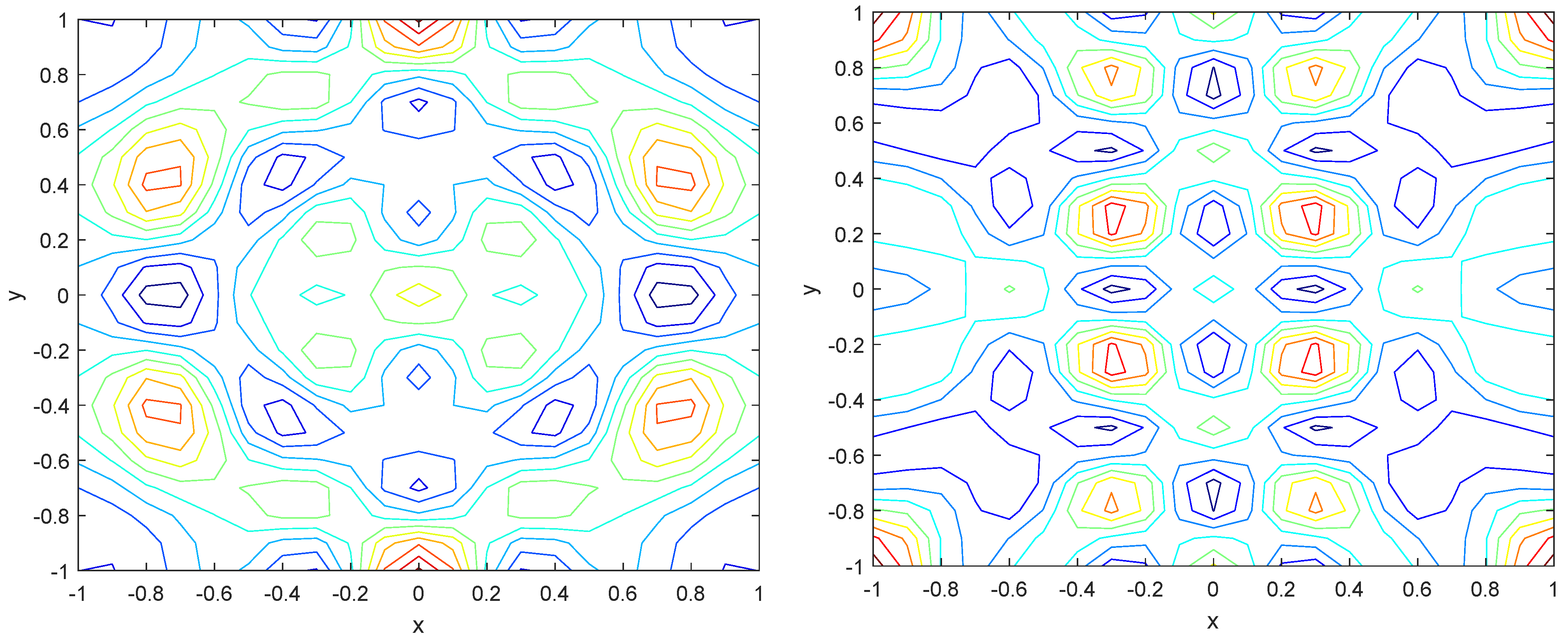 Spatiotemporal Dynamics of Reaction–Diffusion System and Its ...
