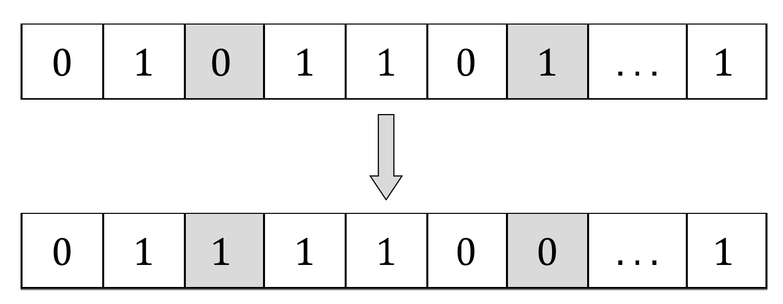 Mathematics | Free Full-Text | Mathematical Circuit Root Simplification Using an Ensemble ...