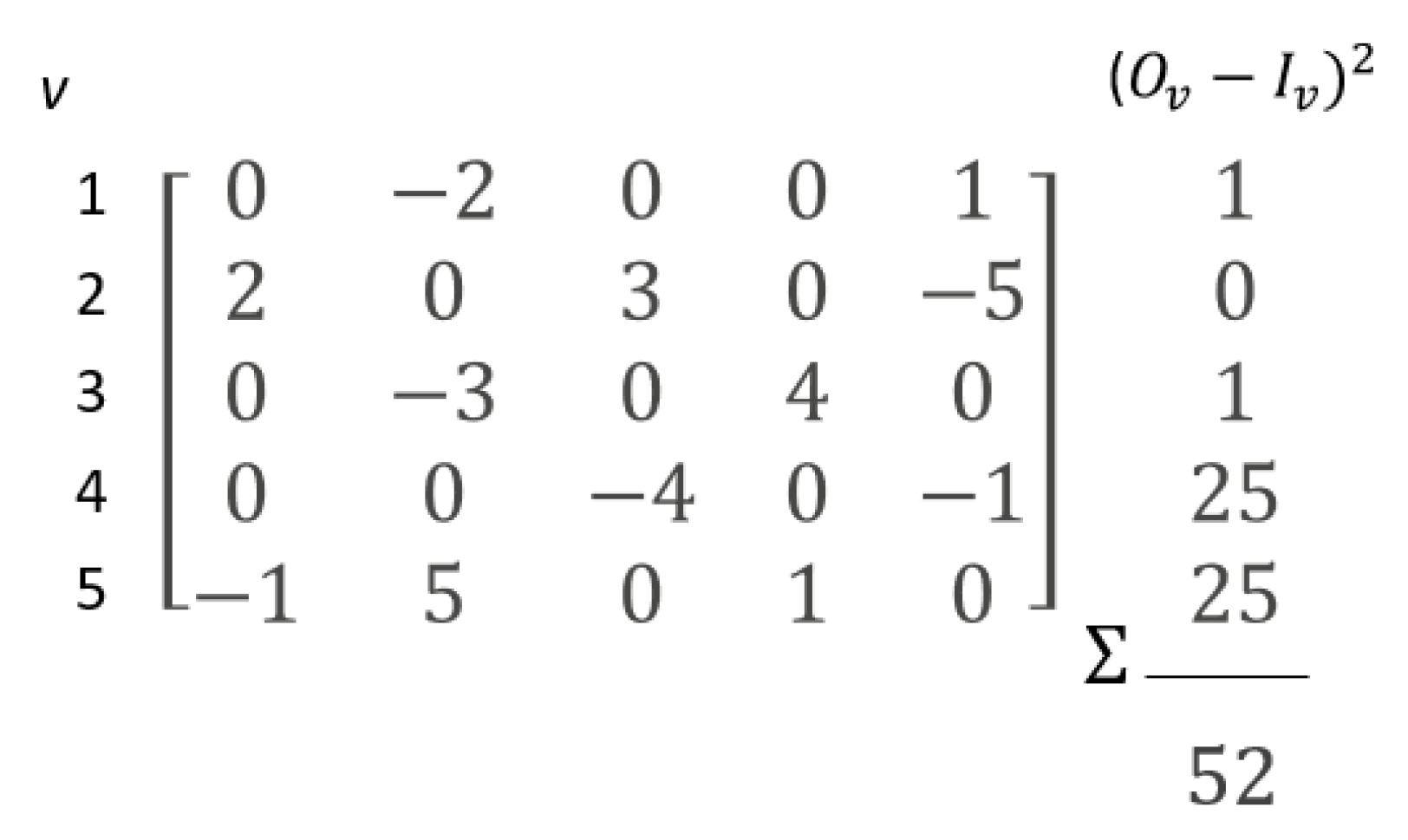 Mathematics | Free Full-Text | Exact Permutation and Bootstrap ...