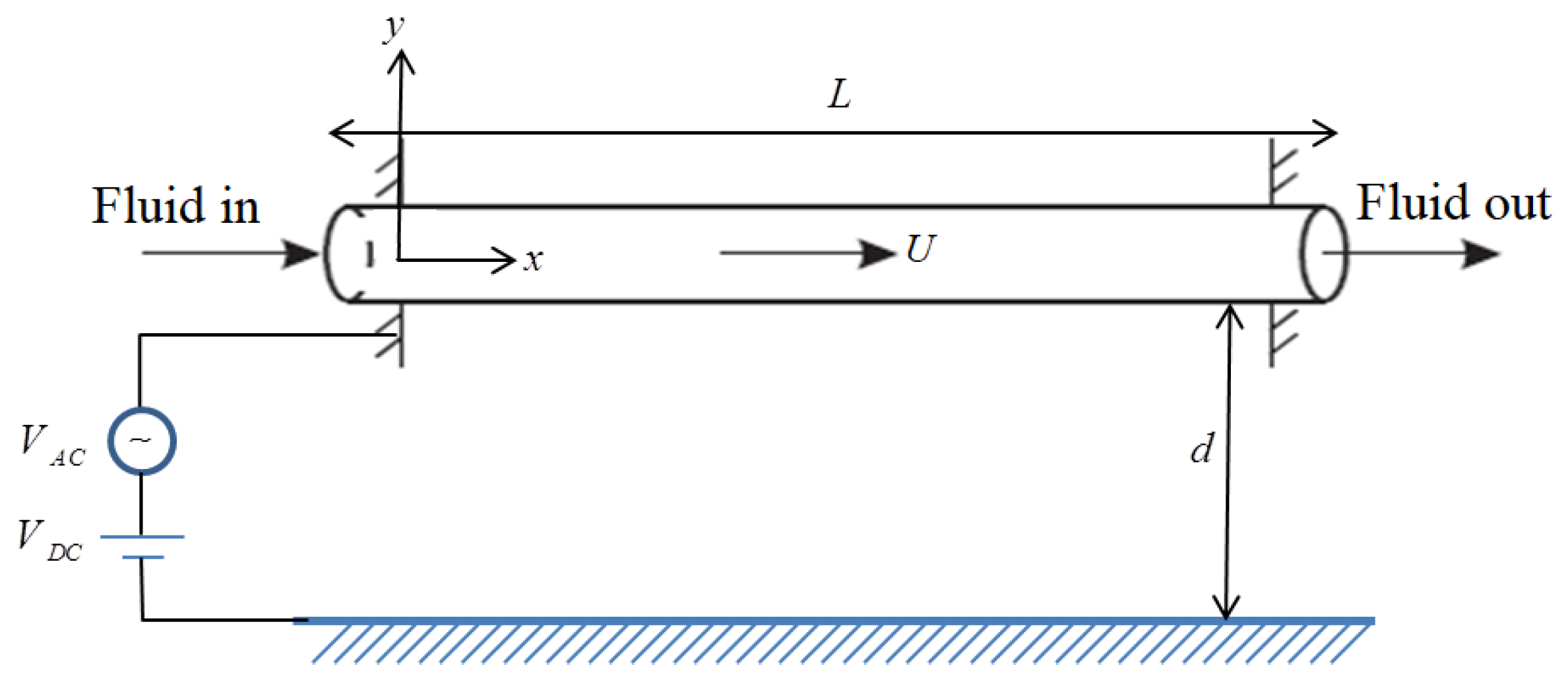 A Self-Evolving Neural Network-Based Finite-Time Control Technique for Tracking and Vibration ...
