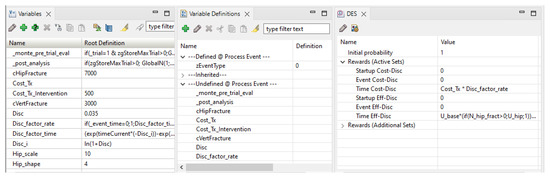 DESnets: A Graphical Representation for Discrete Event Simulation and ...