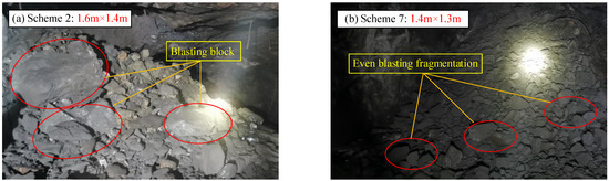 Refined Design and Optimization of Underground Medium and Long Hole ...