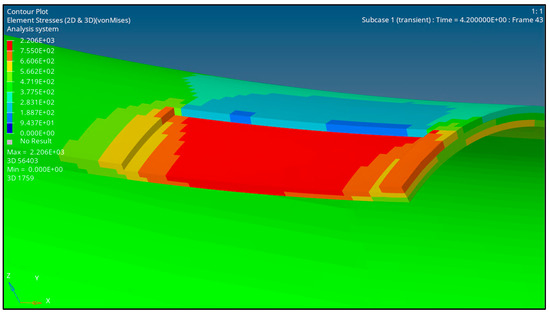Failure Pressure Prediction of Corroded High-Strength Steel Pipe Elbow ...