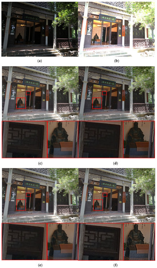 Multi-Task Learning Approach Using Dynamic Hyperparameter for Multi-Exposure Fusion